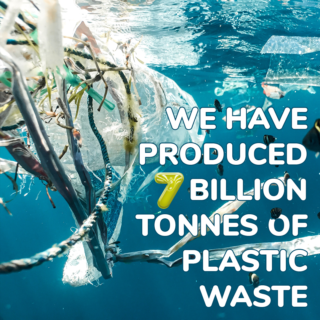 The world has produced ~7 billion tonnes of plastic waste. - MUV